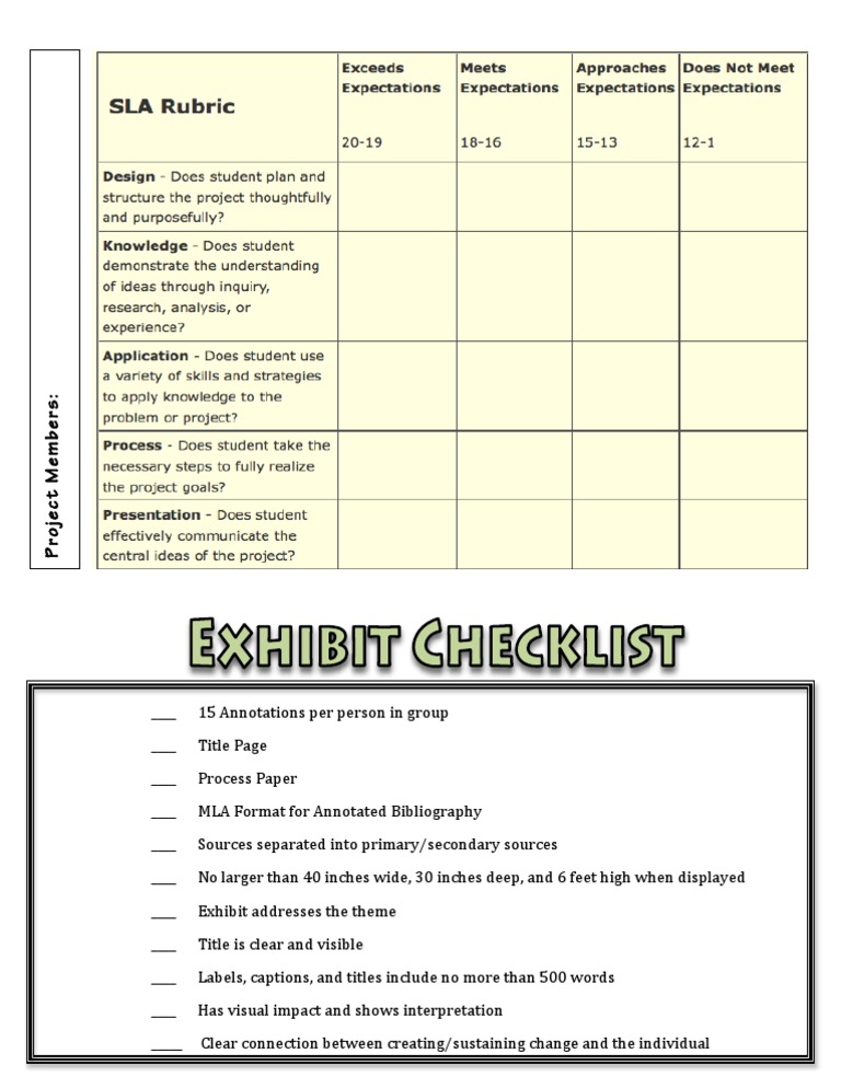 NHD Exhibit and Paper Rubric Guide | PDF
