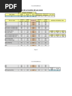ECT - Formula Mckee | PDF | Medición | Perpendicular