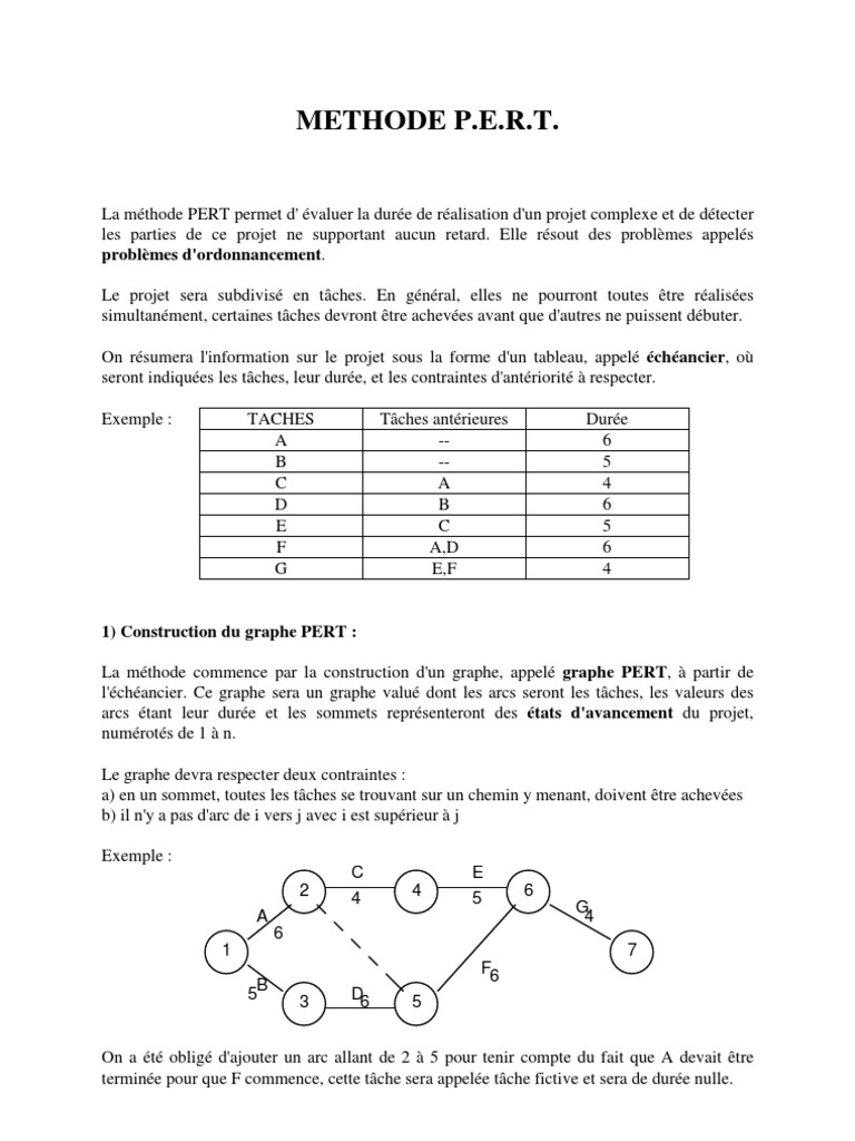 Méthode PERT | PDF