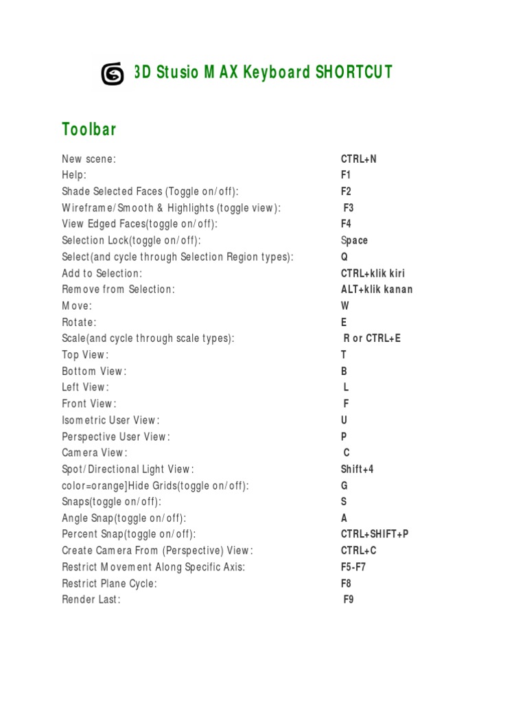 3d Stusio Max Keyboard Shortcut | PDF | 3 D Computer Graphics ...