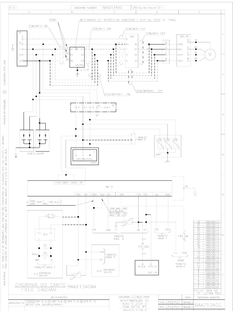 Diagrama Controle ADV 210 Com OVF10 (BAA21340G) | PDF
