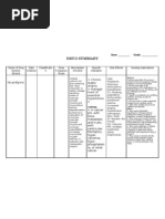 Norepinephrine Drug Study | PDF | Blood Pressure | Norepinephrine