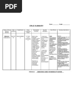 Zykast: Dosage and Uses Overview | PDF | Pharmacology | Drugs