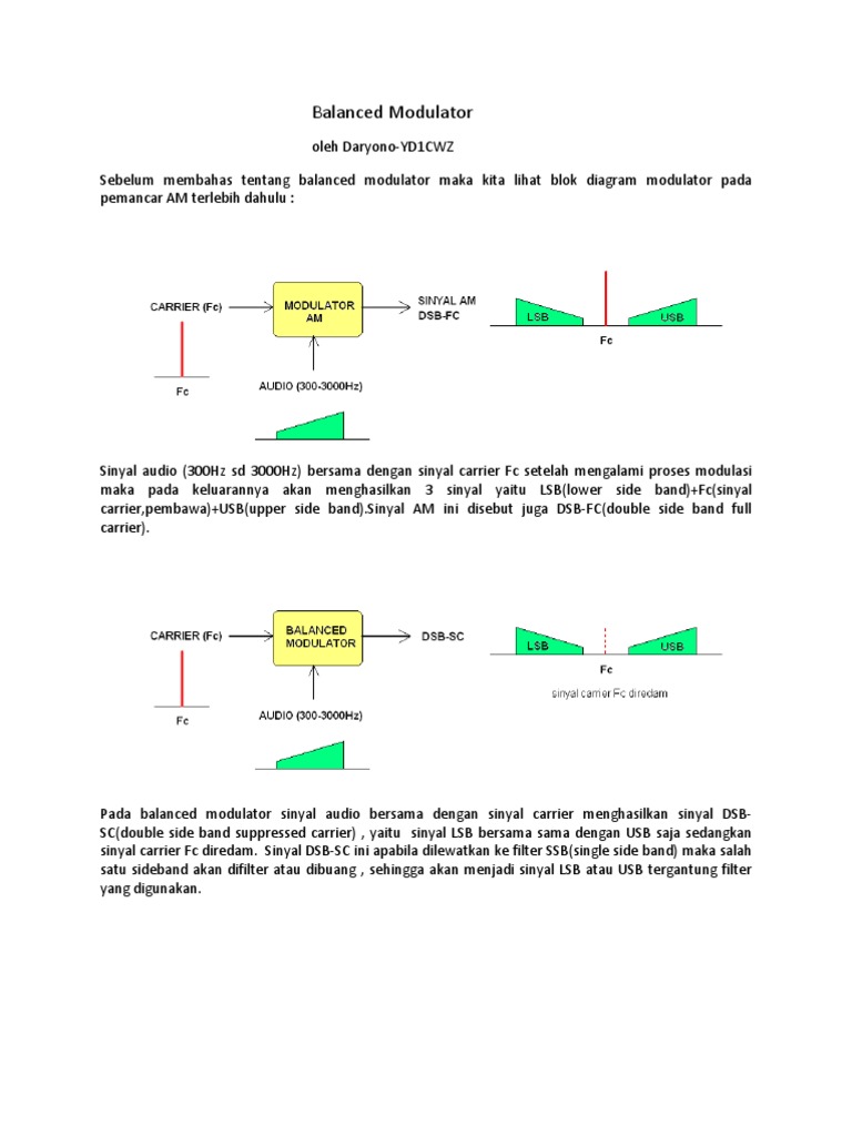 Balanced Modulator | PDF