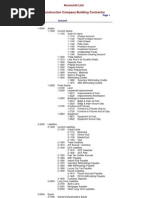 Sample+Manufacturing+Business+Chart+of+Accounts.pdf | Cost Of Goods ...