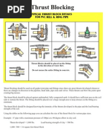 Guidance Note On The Design of Thrust Blocks For Buried Pieplines | PDF | Pipe (Fluid Conveyance ...