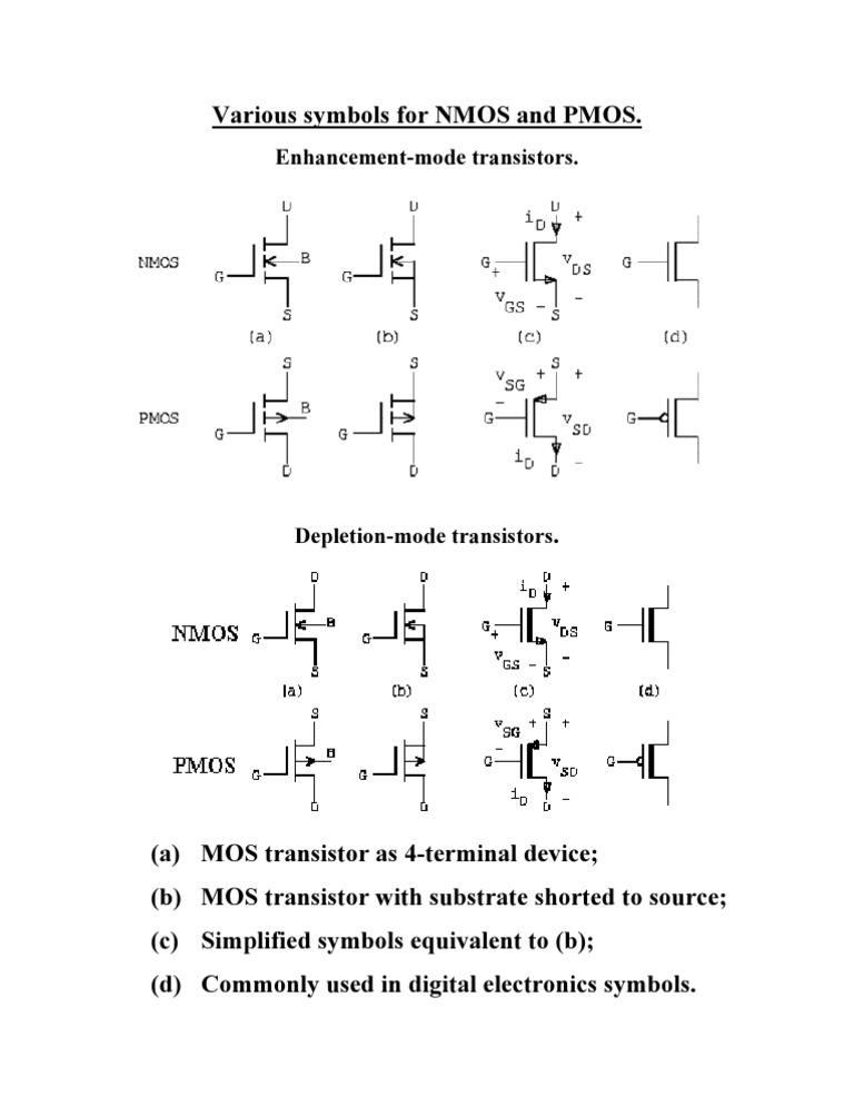 Symbols For Nmos And Pmos Pdf