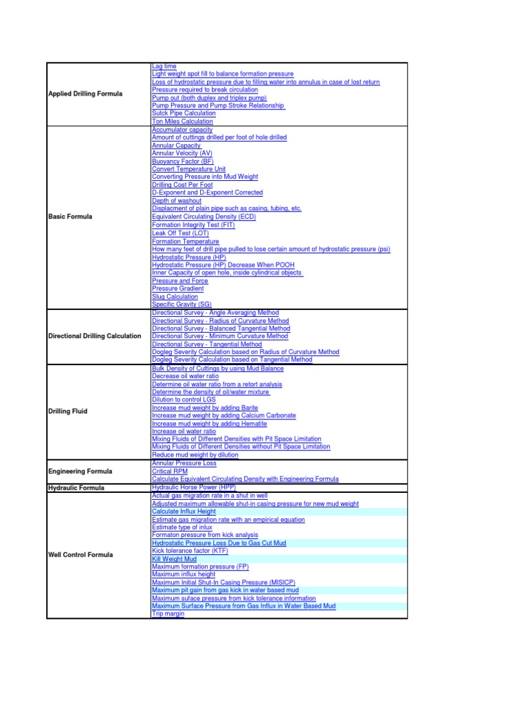 Drilling Formulas Calculation Shee V1.1 1 | PDF | Physical Quantities ...