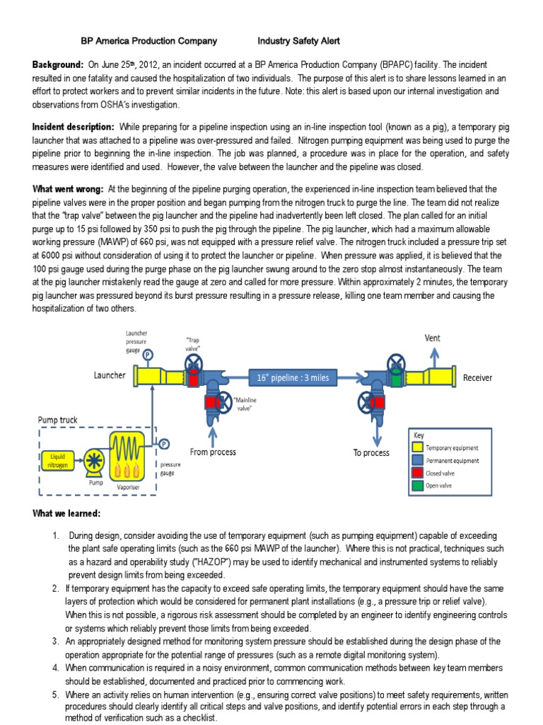 BP Industry Safety Alert | PDF | Safety | Science