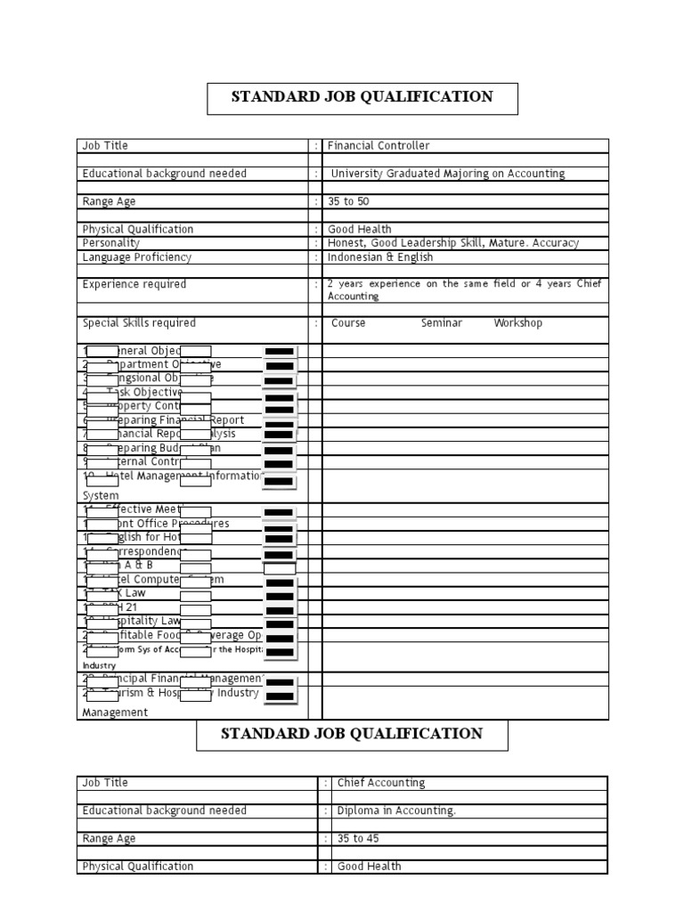 Job Qualification Acct | PDF | Accounting | Hotel