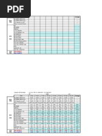 Bunker Calculation Excel Sheet | PDF