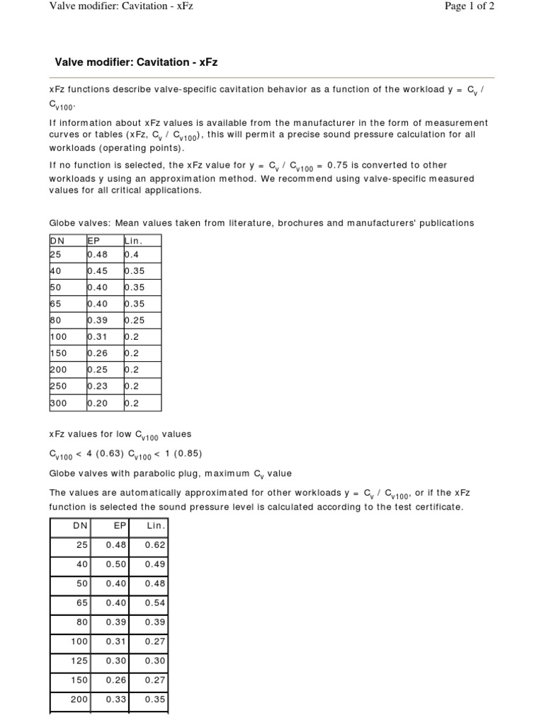 Valve Modifier - XFZ | PDF | Valve | Pressure