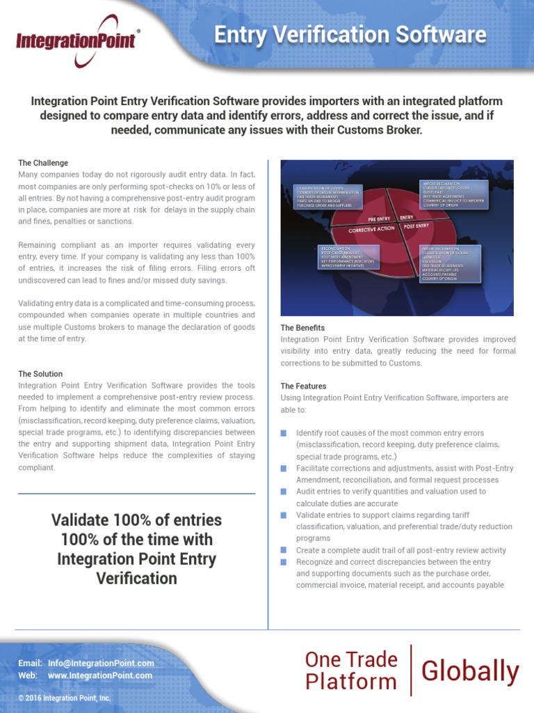 Entry Verification Software: Globally | PDF | Audit | Authentication