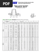 Tabla de Bridas 150 y 300 Libras | PDF