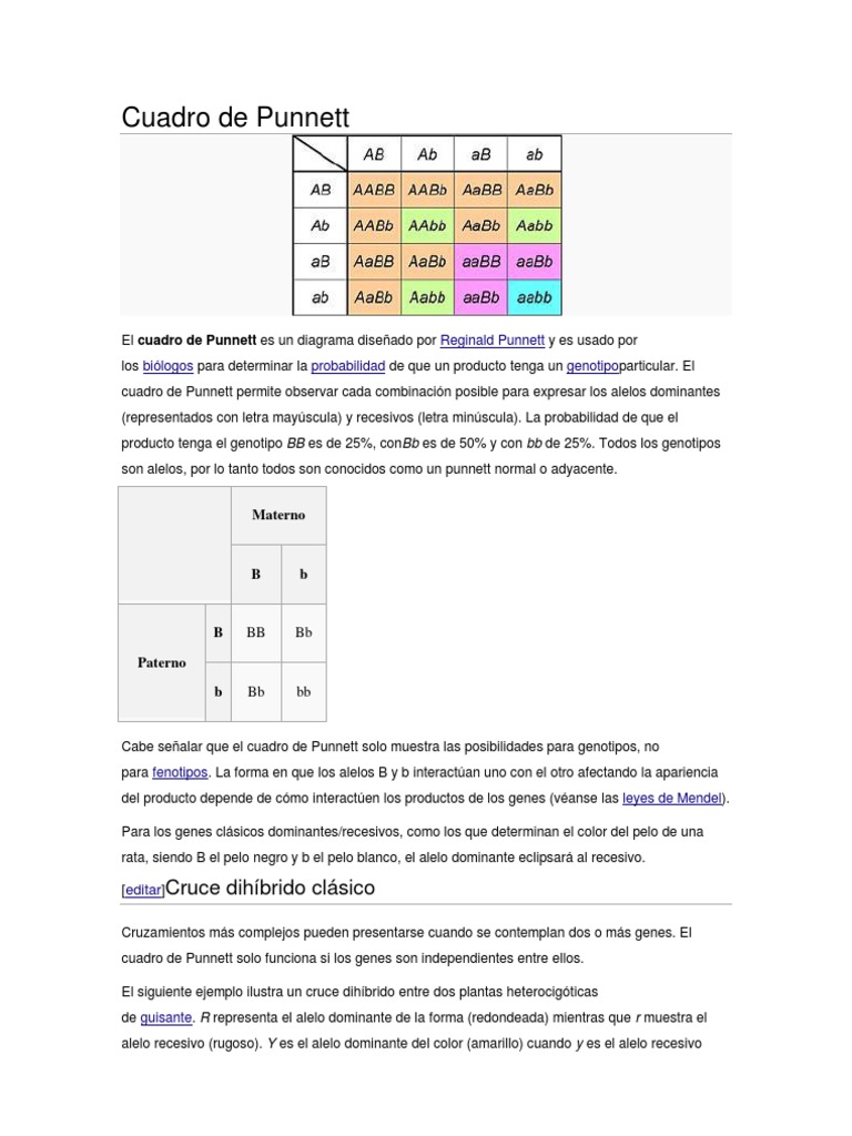 Cuadro de Punnett: Genotipos y Cruce Dihíbrido | PDF
