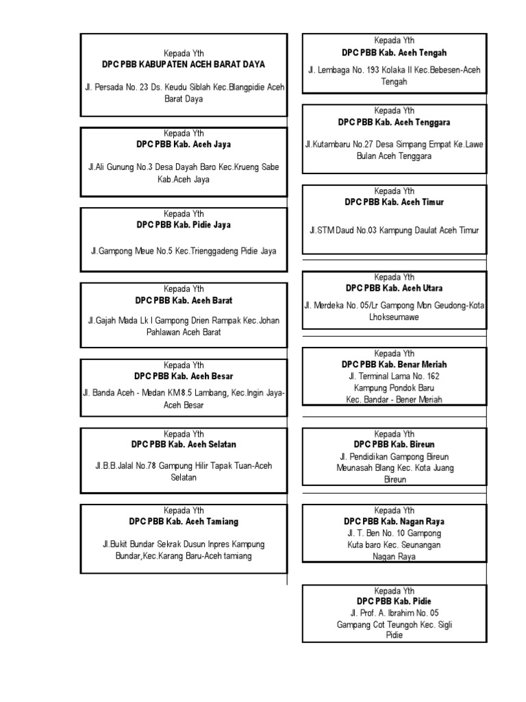 Alamat DPC PBB 2012 | PDF