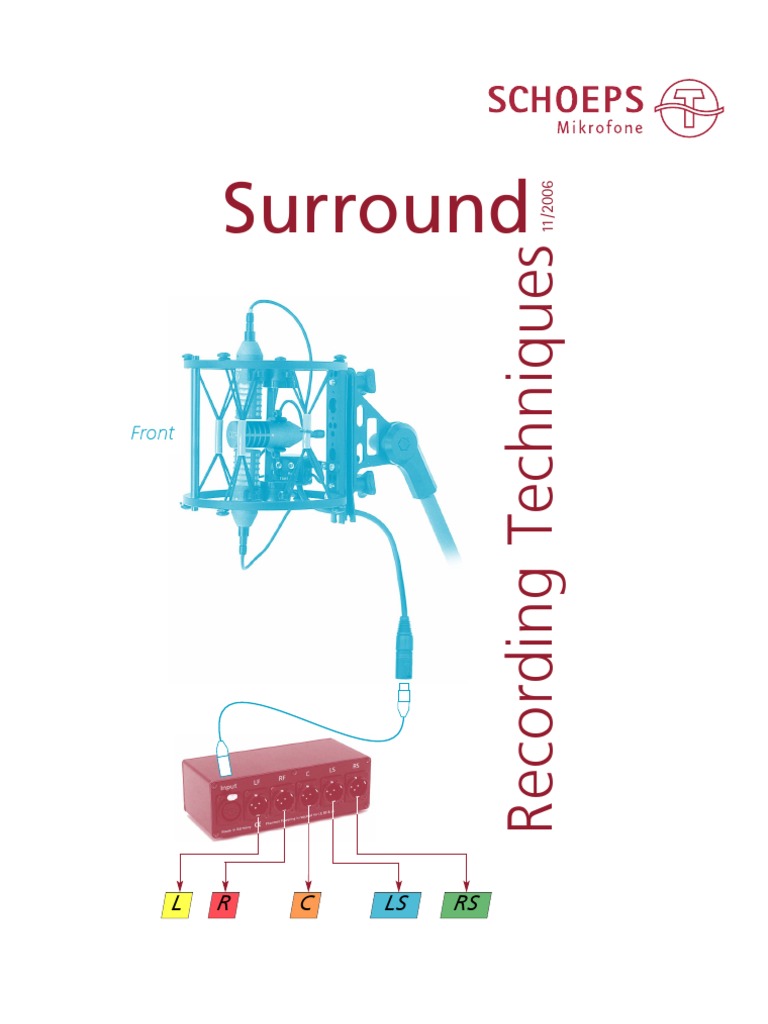 SCHOEPS Surround Brochure | PDF | Microphone | Sound Technology