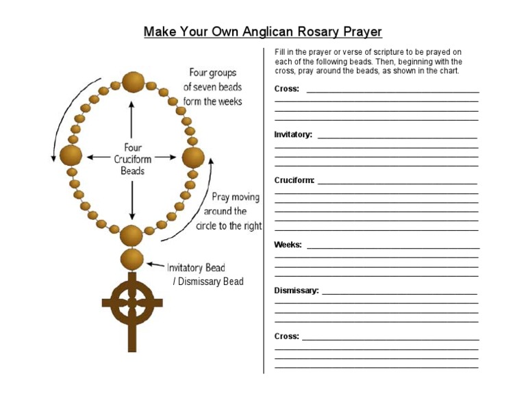 Create Your Anglican Rosary Prayer | PDF | Foreign Language Studies ...