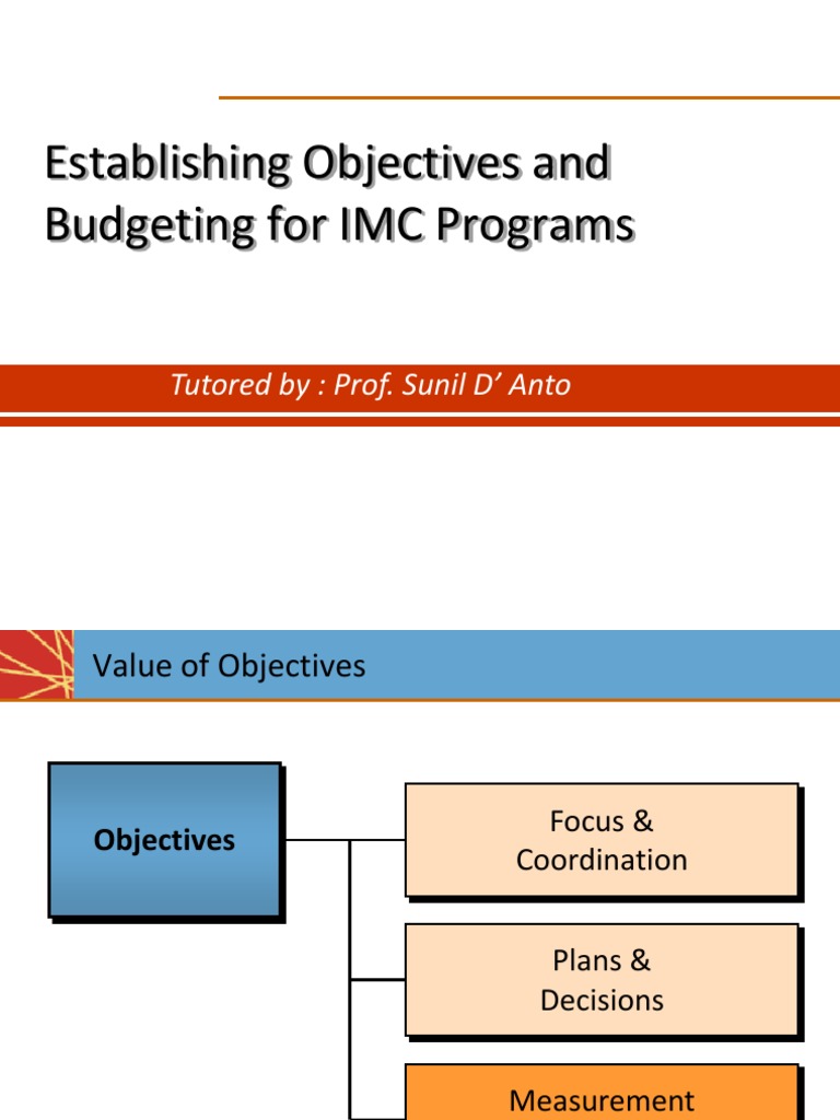 8. Establishing Objectives & Budgeting for IMC Programs | Advertising ...