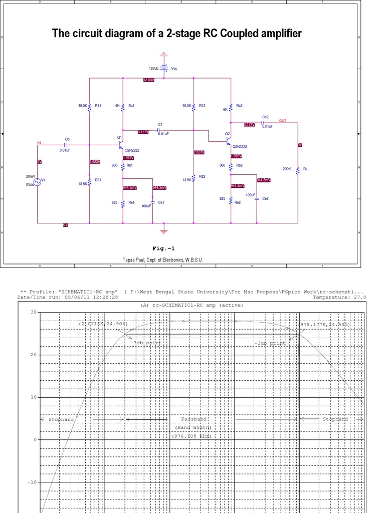 Simulation of RC Coupled Amplifier