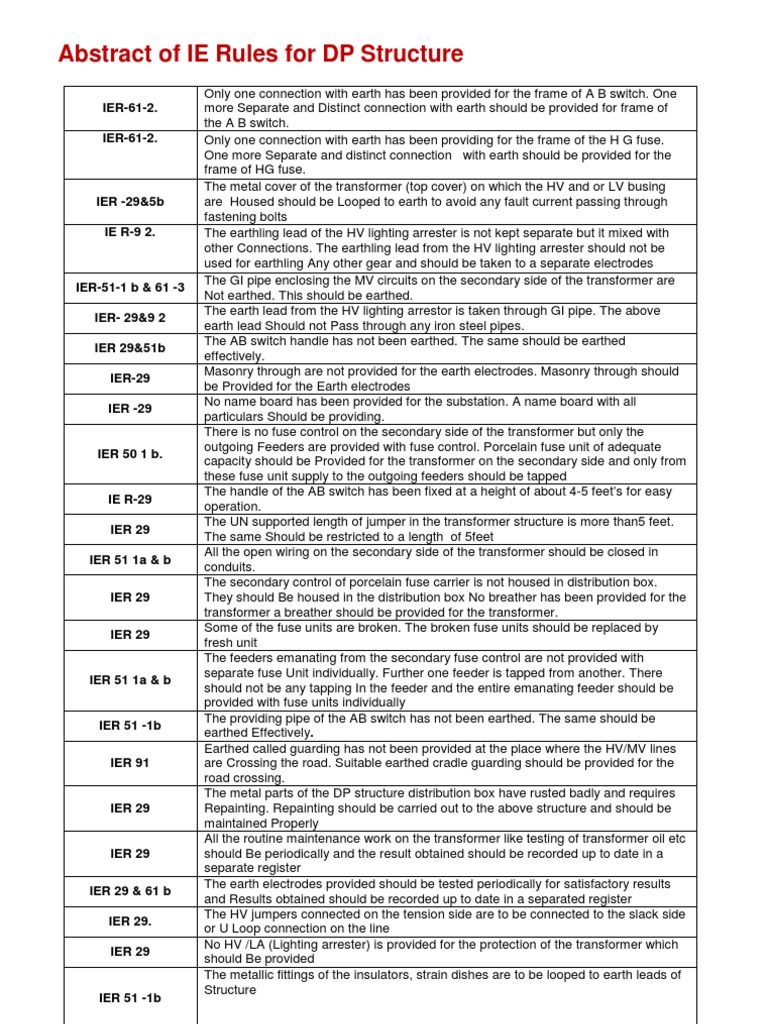 (3)Abstract of IE Rules for DP Structure | Transformer
