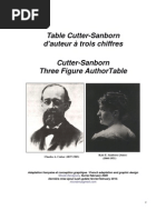 CUTTER | PDF