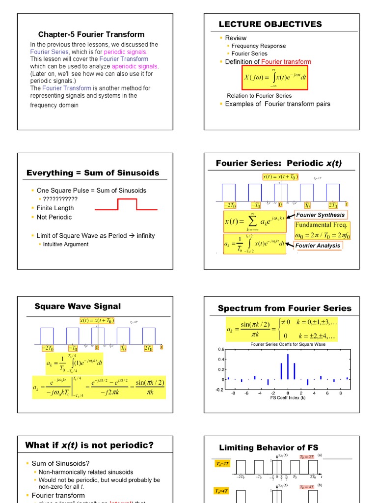 Lecture Fourier Transform | PDF Lecture Fourier Transform | PDF