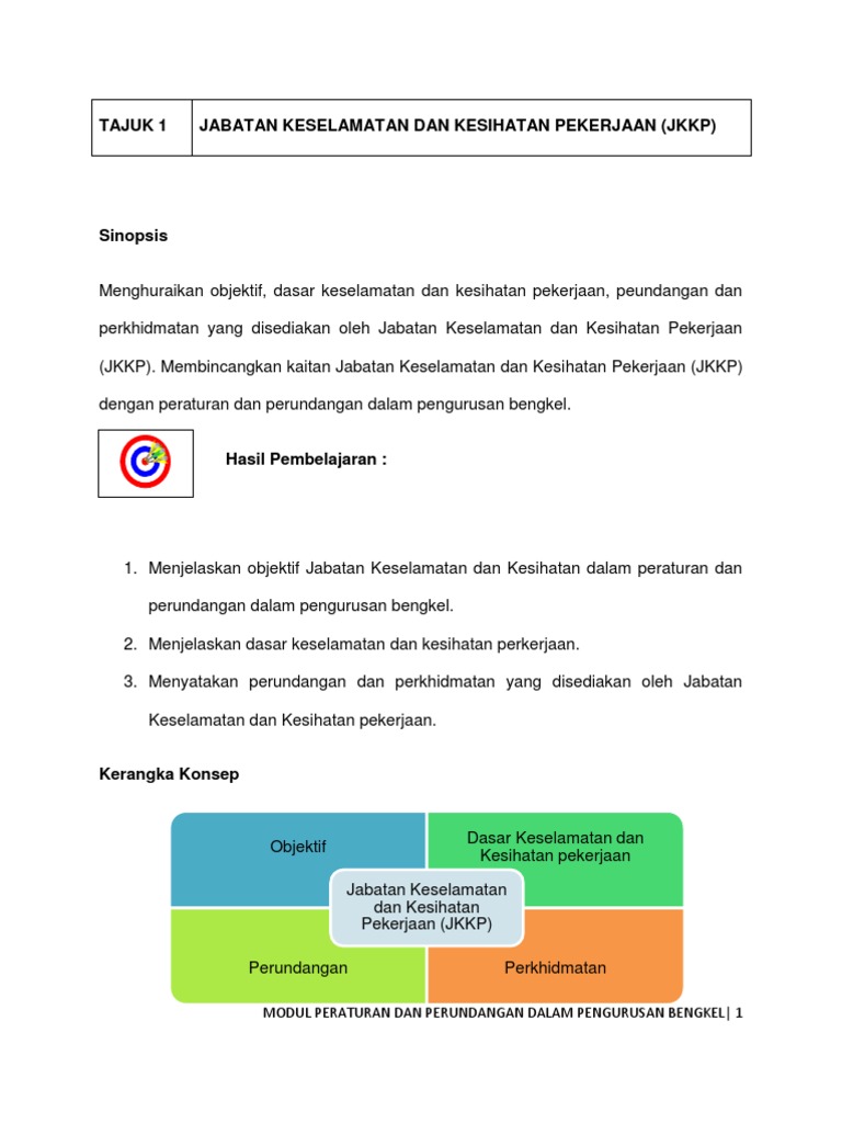 JKKP | PDF