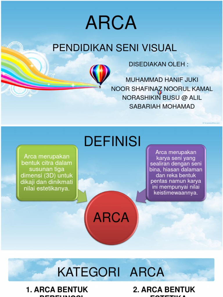 PSV Arca Mobil | PDF