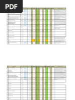 Test Link Box for Lightning Protection | PDF | Home & Garden ...