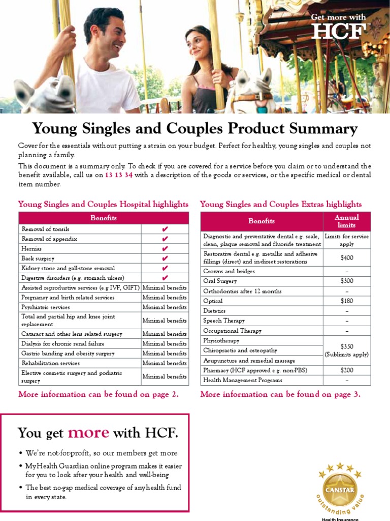HCF Health Insurance for Young Singles & Couples | PDF | Medicare ...