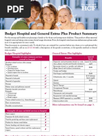 HCF Top Extras Coverage Overview | PDF