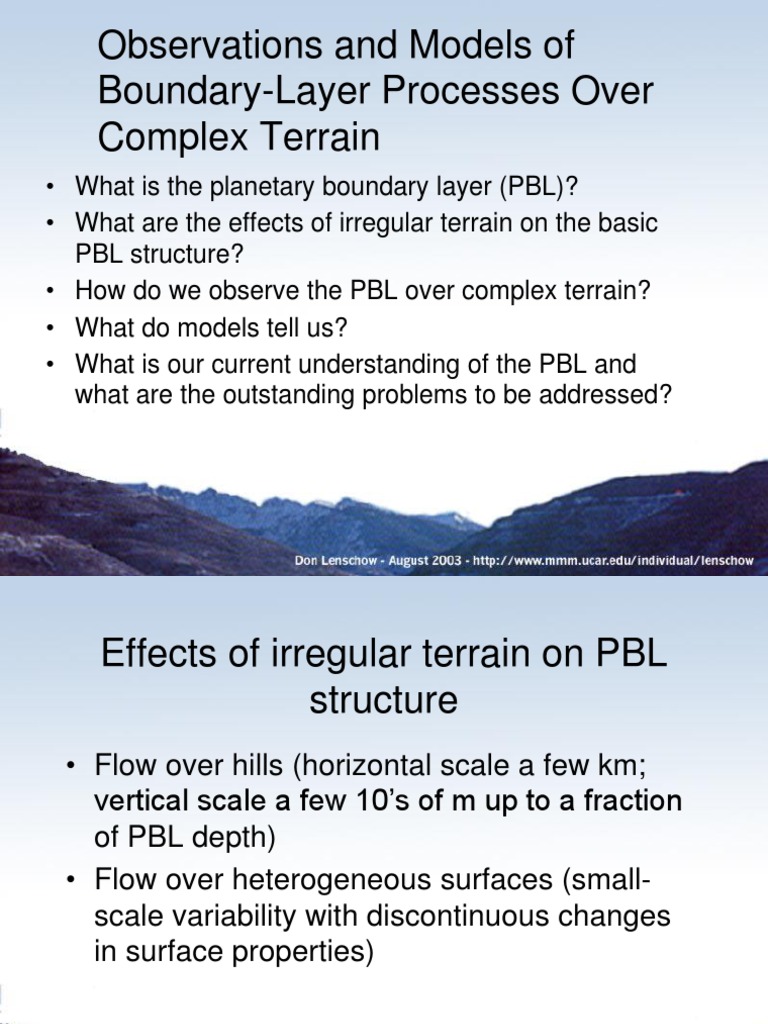 Observations and Models of Boundary-Layer Processes Over Complex ...