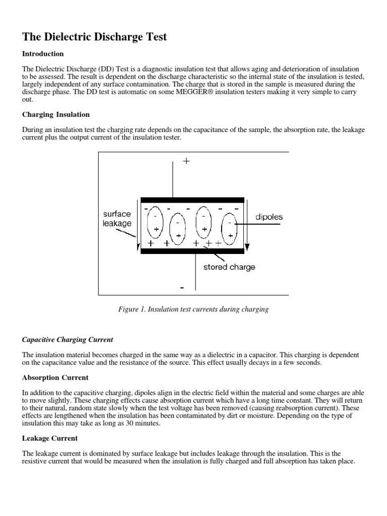 The Dielectric Discharge Test: Figure 1. Insulation Test Currents ...