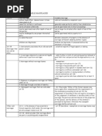 Divorce Debate | PDF | Divorce | Annulment