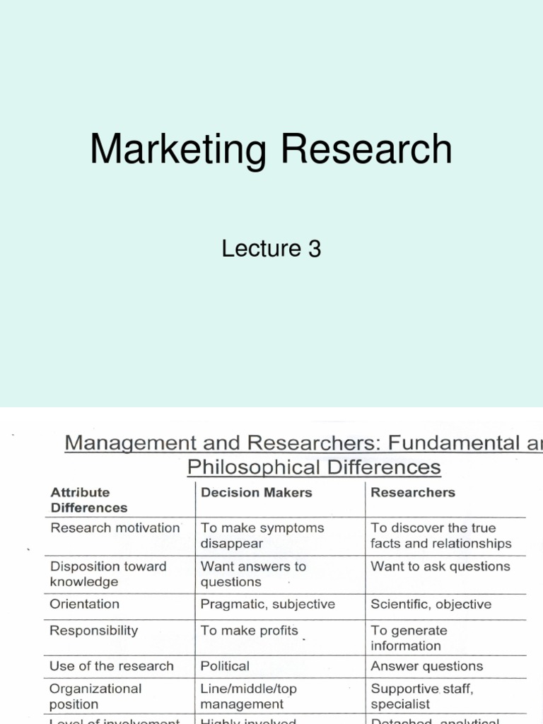 Formulating Marketing Research Problems and Objectives | PDF ...