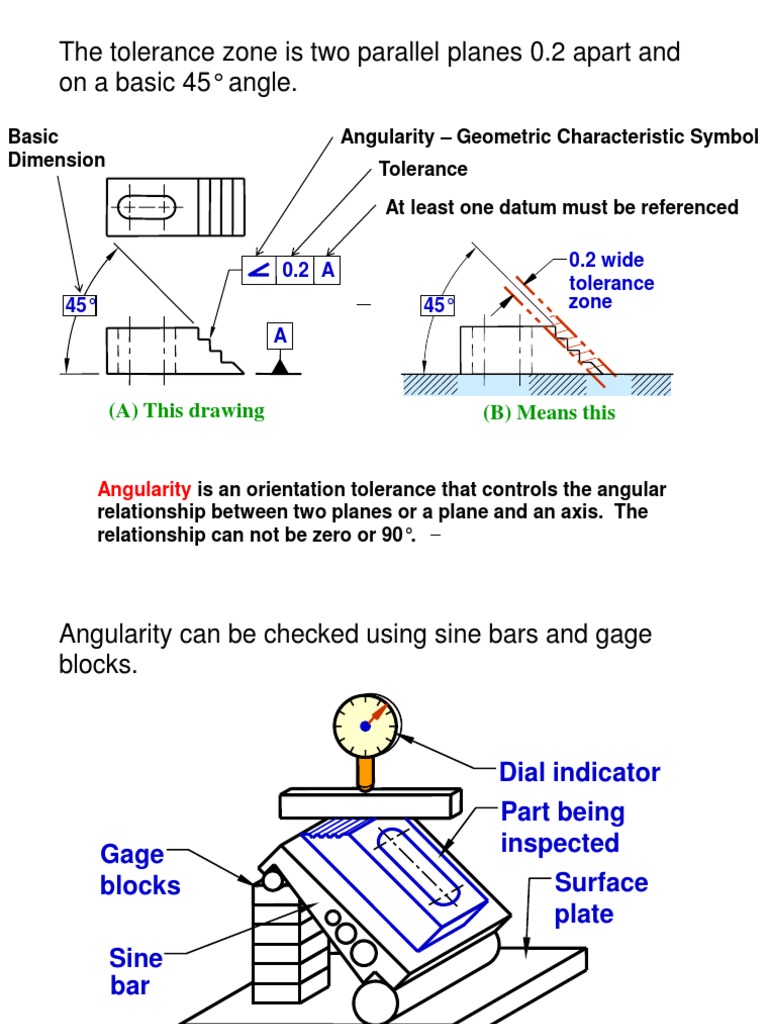 Angularity and Parallelism Tolerances | PDF | Cylinder (Geometry ...