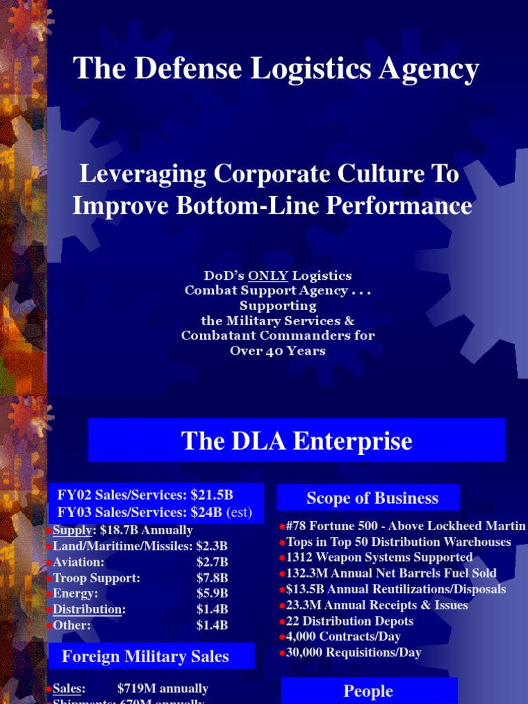 The Defense Logistics Agency: Leveraging Corporate Culture To Improve ...