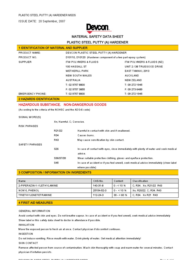 Material Safety Data Sheet for Plastic Steel Putty (A) Hardener and Resin: A Comprehensive Guide ...