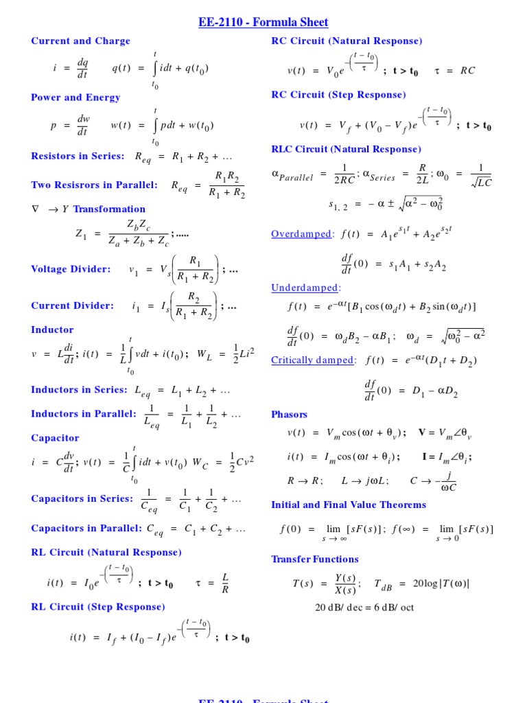EE-2110 - Formula Sheet: RLC Circuit (Natural Response) | PDF