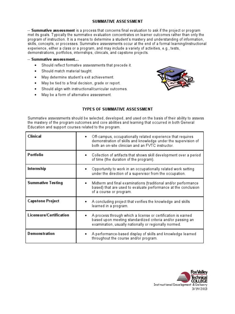 Summative Assessment Types | Educational Assessment | Test (Assessment)