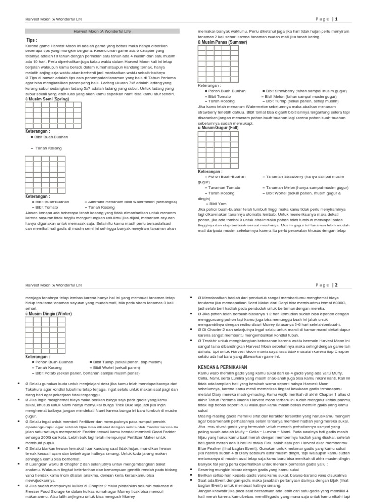 HM AWL (PS2) Bhs Indonesia | PDF