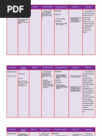 5 Nursing Diagnosis For TB Tuberculosis | PDF