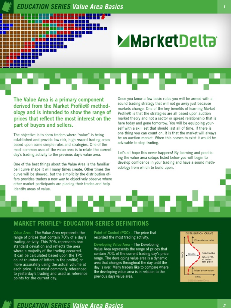 Market Profile | PDF | Sales | Market (Economics)