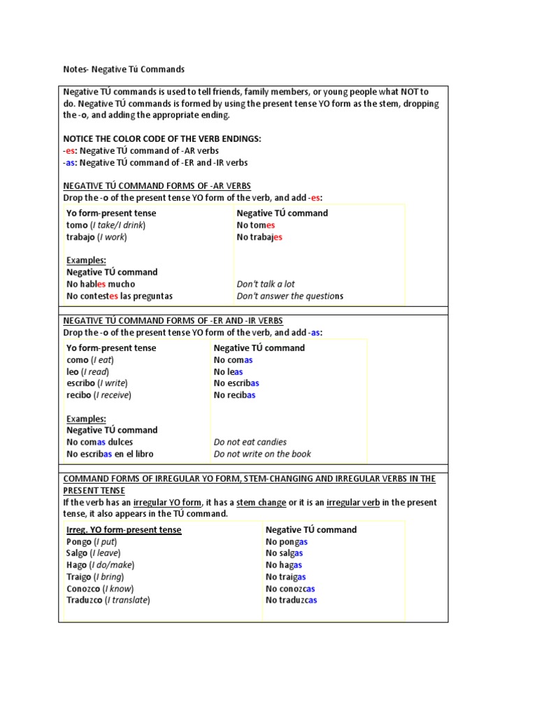 Spanish Notes - Negative Tú Commands | Download Free PDF | Style ...