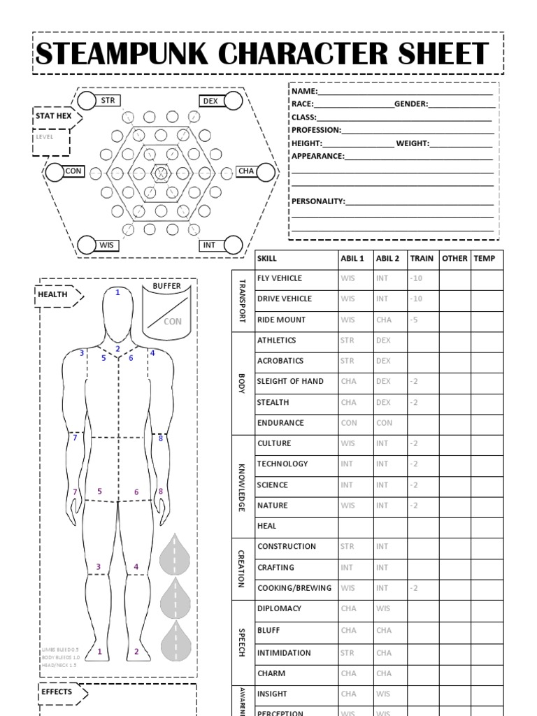 D8 Steampunk Completed Character Sheet - Max's Edited | PDF
