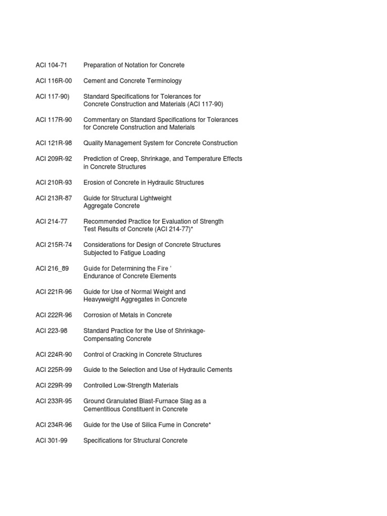 Aci Code List | PDF | Prestressed Concrete | Concrete