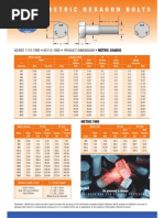 2-7/8'' EUE 8RD - 3.668'' X 2.441'': Tubing Specification & Performance ...