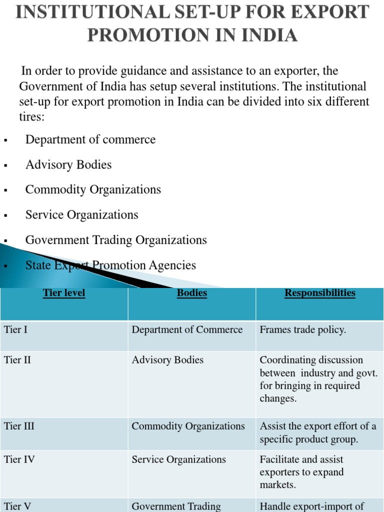 Institutional Infrastructure For Export Promotion | PDF | Exports | Trade