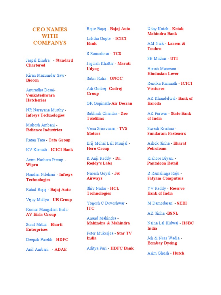Ceo Names | PDF